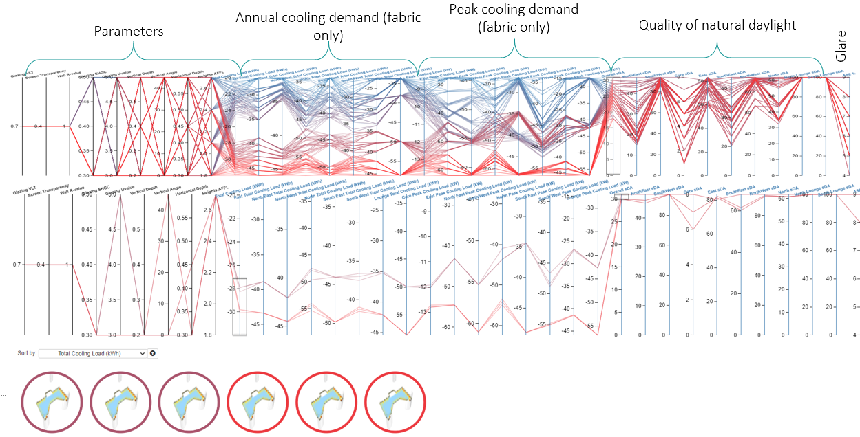‘Sketching’ the future of building performance – our philosophy for ...